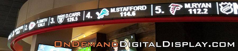 LED Sports Ticker Displays | LED sports ticker for sale | Competitively ...